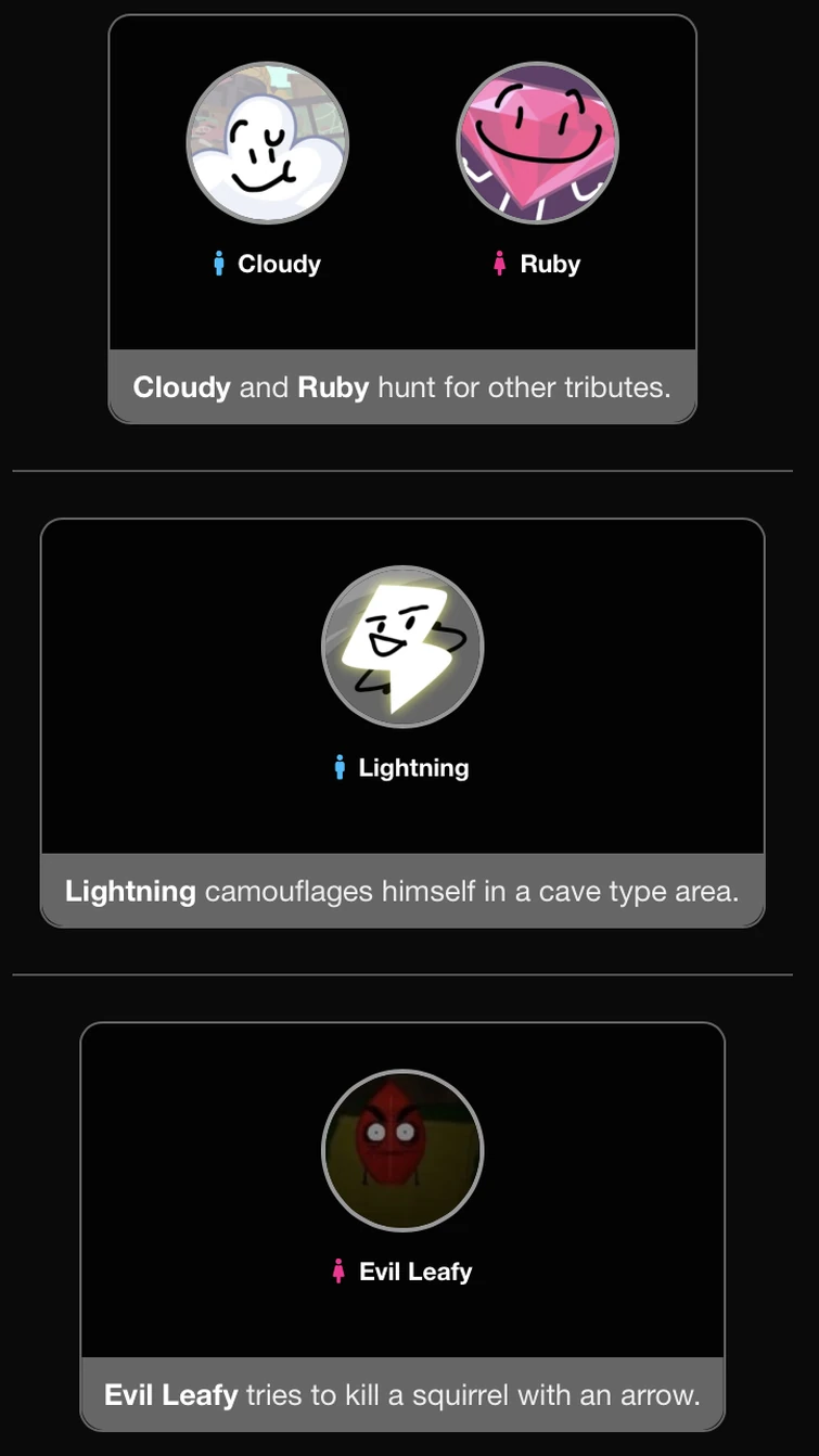 Bfdi games 6 | Fandom