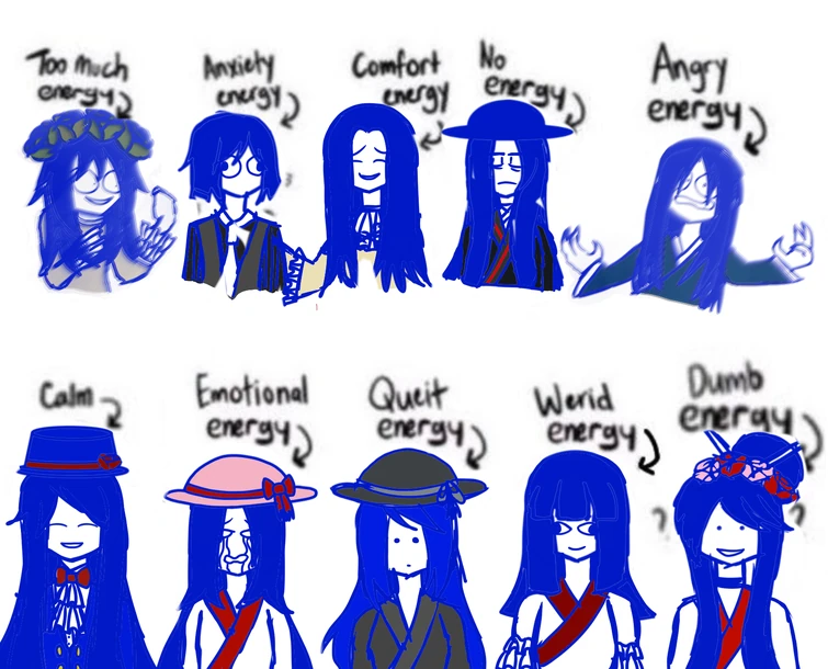 Energy mimics | Fandom