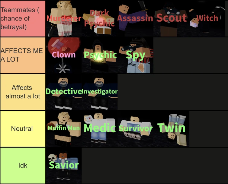 Discuss Everything About Flicker Wiki | Fandom