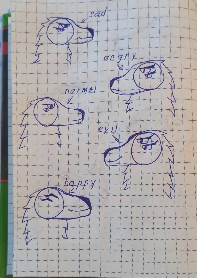 Drawing Jot day 1 (Pt 2) | Fandom