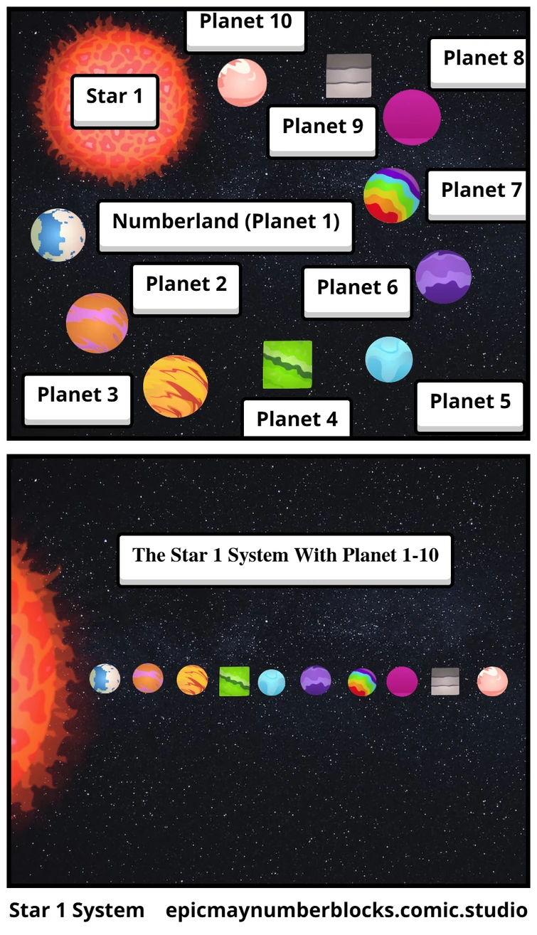 Discuss Everything About Numberblocks Wiki | Fandom