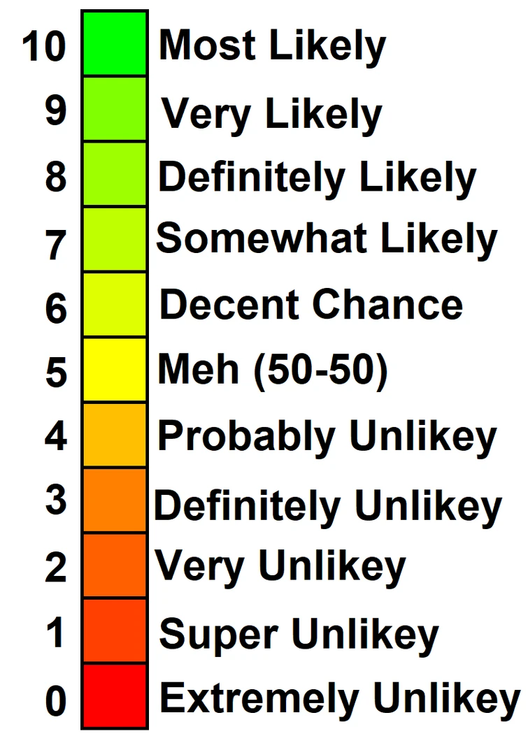 SSB Character Ranking: Labo Man | Fandom