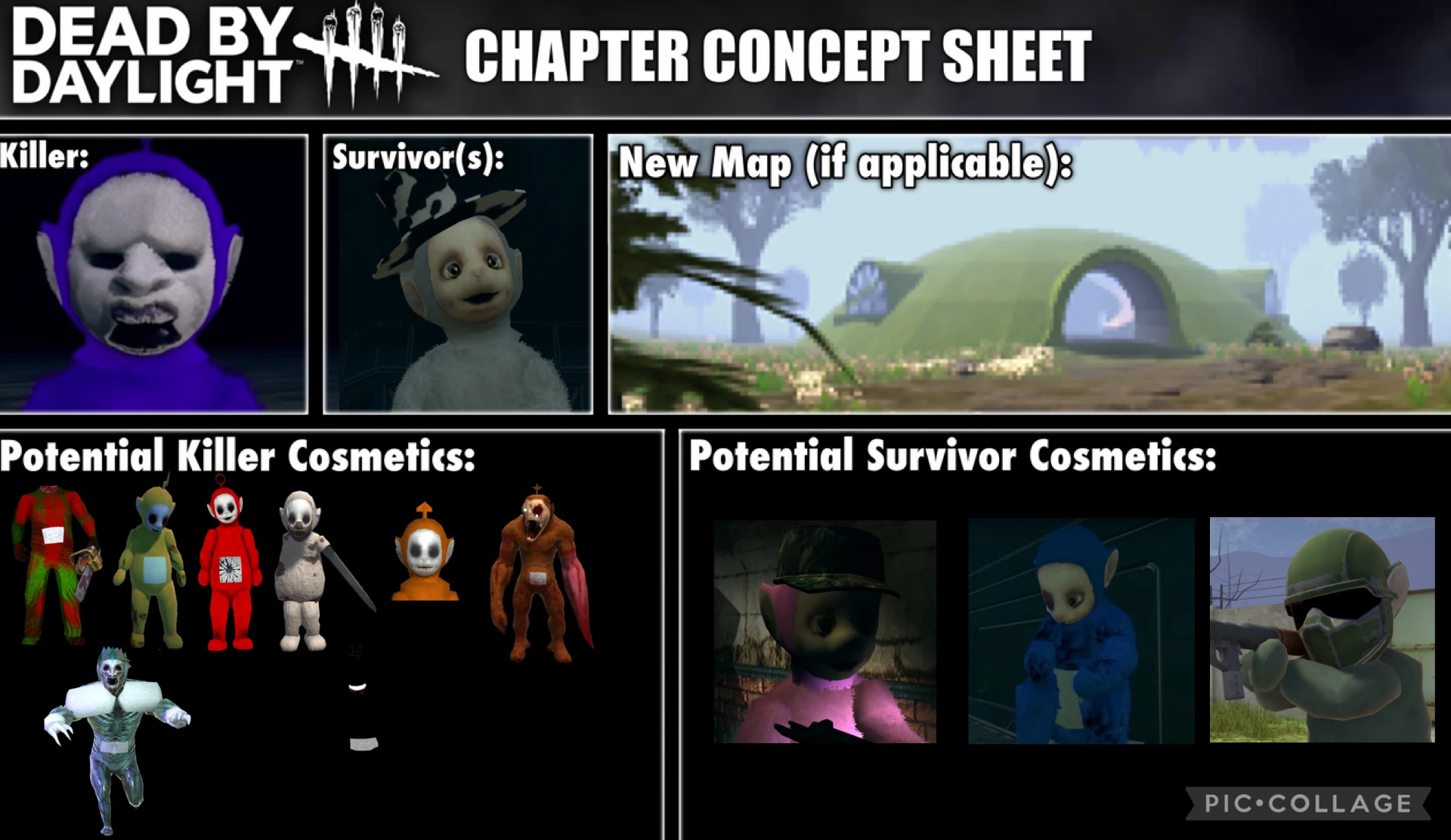 Dead by Daylight Chapter Ideas | Fandom
