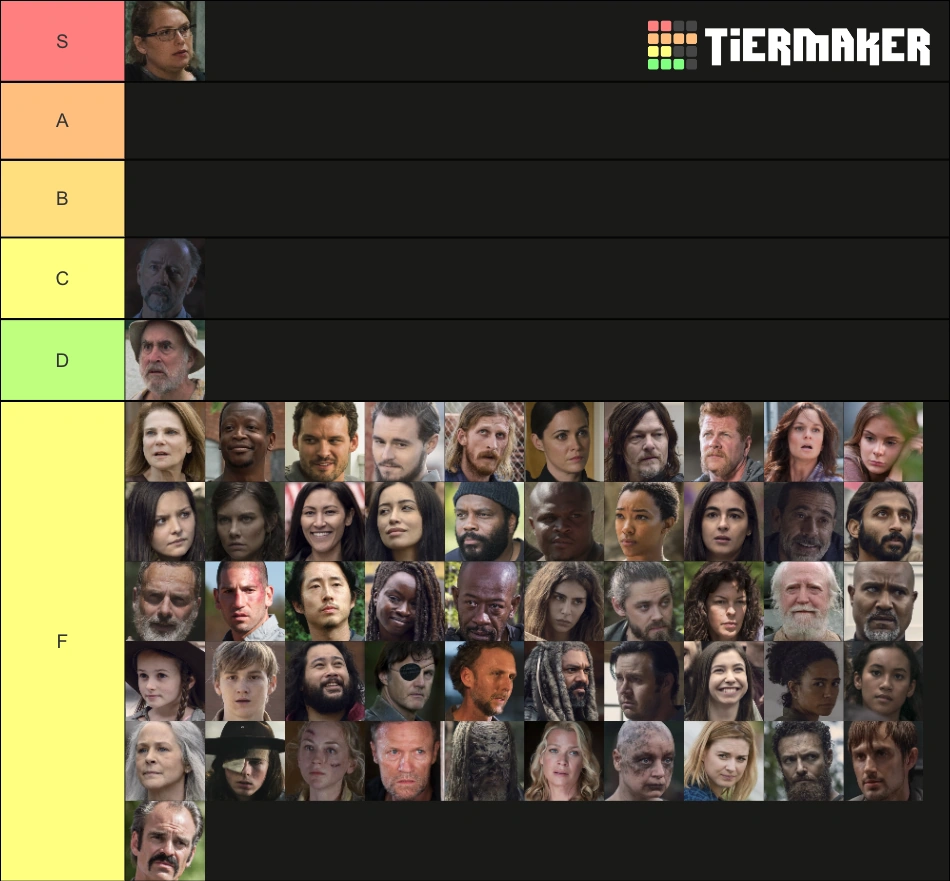 Walking dead character tier list | Fandom