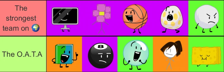 BFB&TPOT 16 | Fandom
