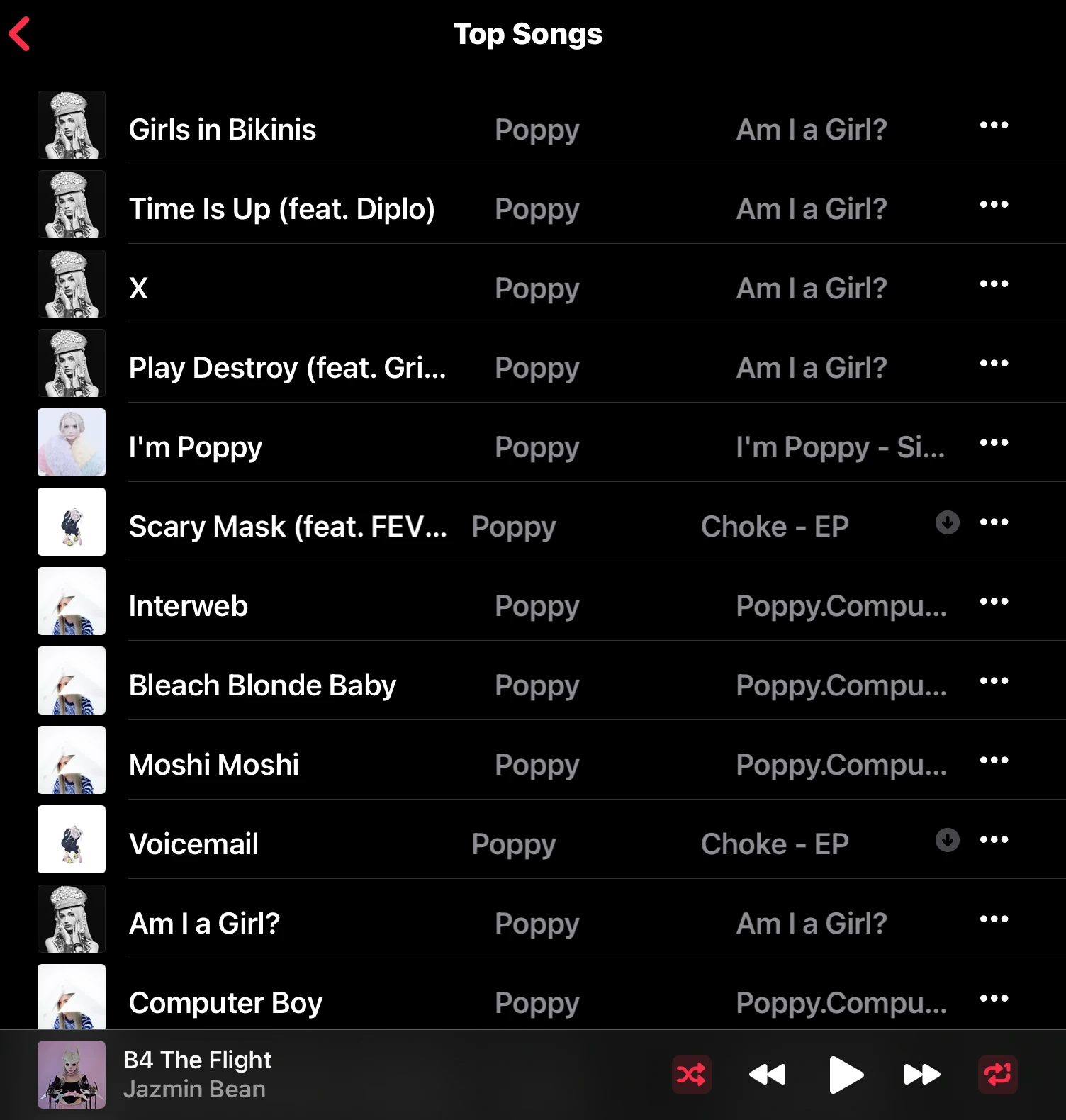 what is happening to Poppy’s top songs? Where is I Disagree? Where’s ...