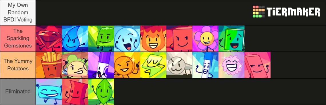 My Own Random BFDI Voting Episode 4 | Fandom