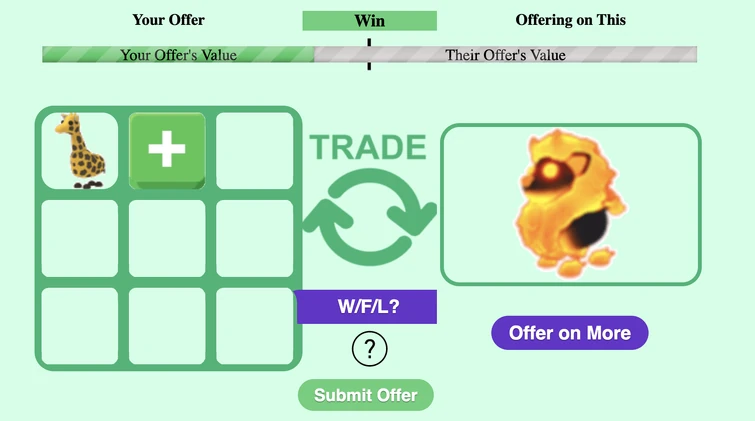 Danggggg AMTV | Fandom