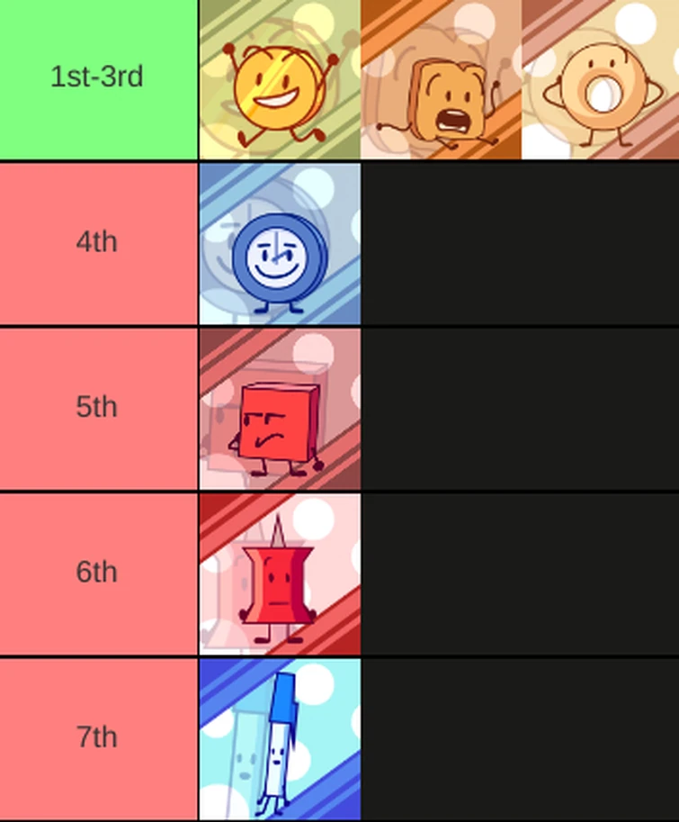 What if BFB Never Split? (Final Part) | Fandom