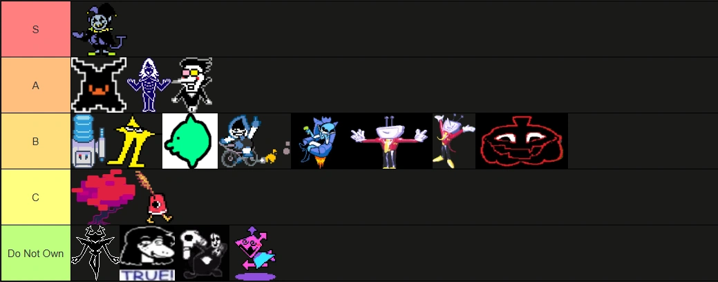 Tenna 3D Blast: Spamton's Island Character Tier List | Fandom