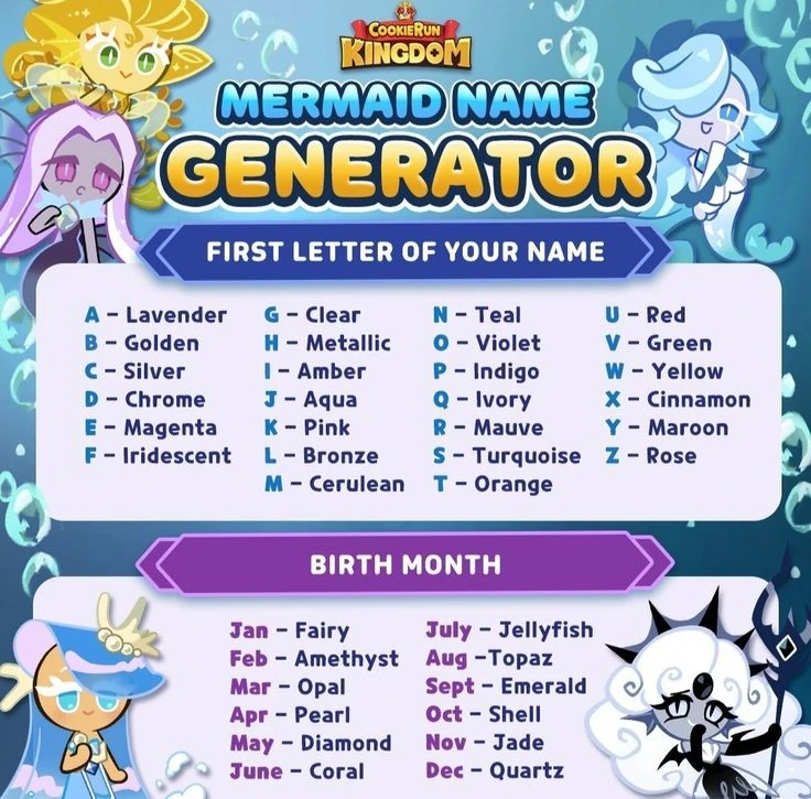 Fun game #2 | Fandom