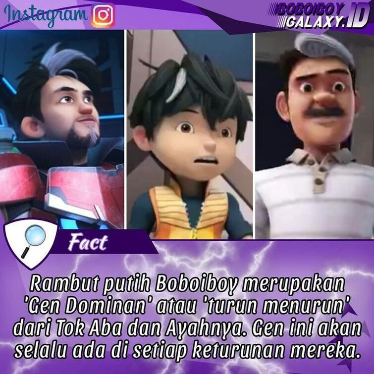 Discuss Everything About Boboiboy Wiki | Fandom