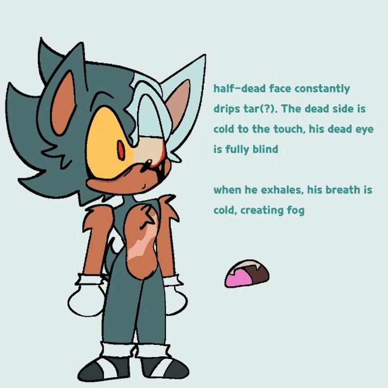 I’m Rating your OCs Based on how my OCs Intereact with your OC. | Fandom