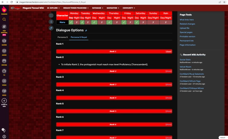 Tables turned collapsible & clicking show won't work. | Fandom