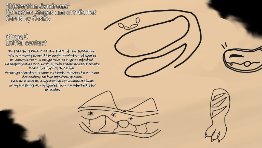 okay card update | Fandom