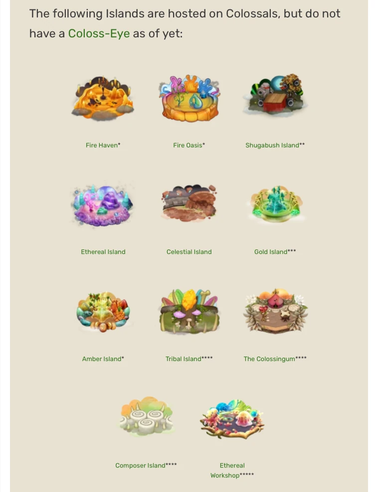 Should the Mirror Islands be added to the Coloss-Eye's Upcoming ...