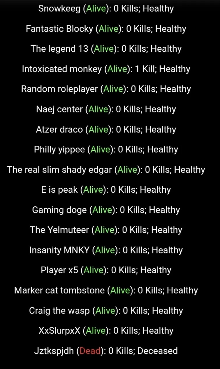 Uh hunger games thingy yeh | Fandom