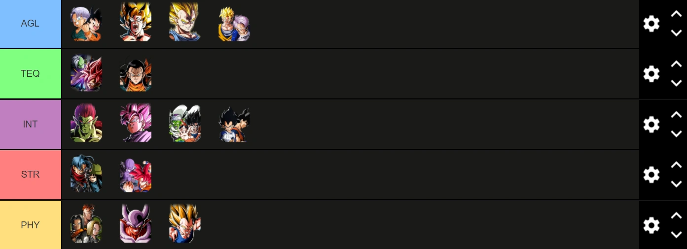 who would you buy with gacha coins? | Fandom