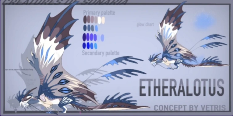 Is ether a Christmas creature? | Fandom