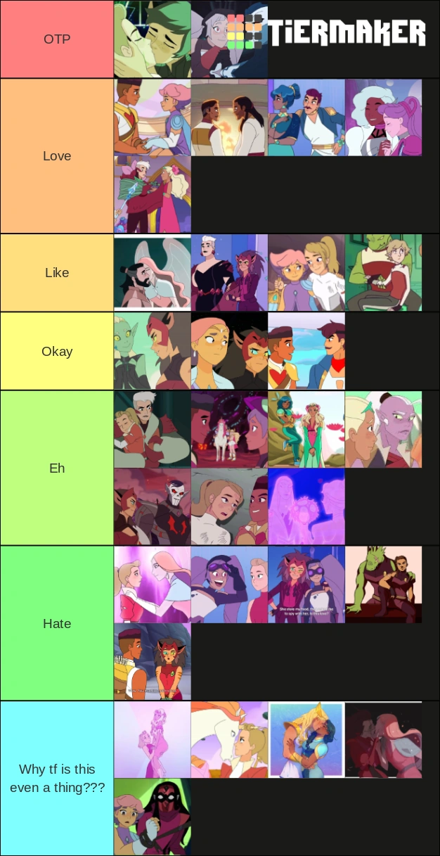My shipping chart | Fandom