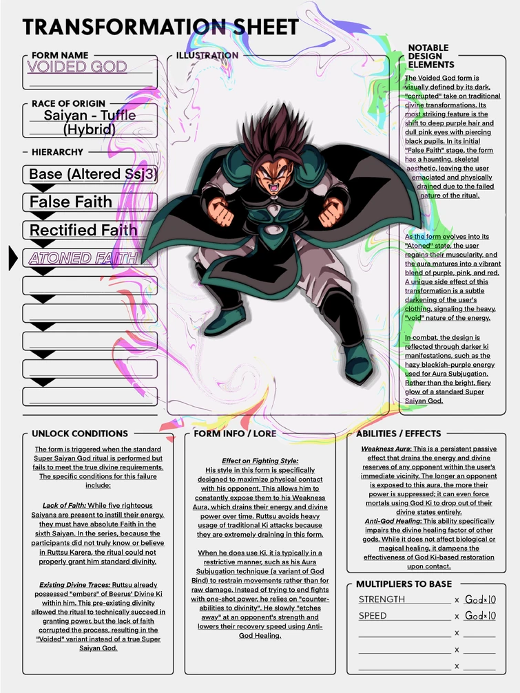 Voided God Transformation Sheet | Fandom