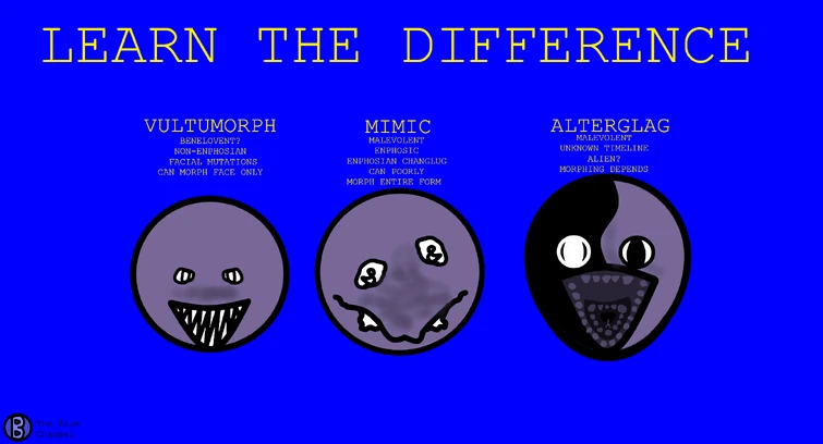 GLAGGLELAND BLUE CHANNEL 1 - Mimicry | Fandom