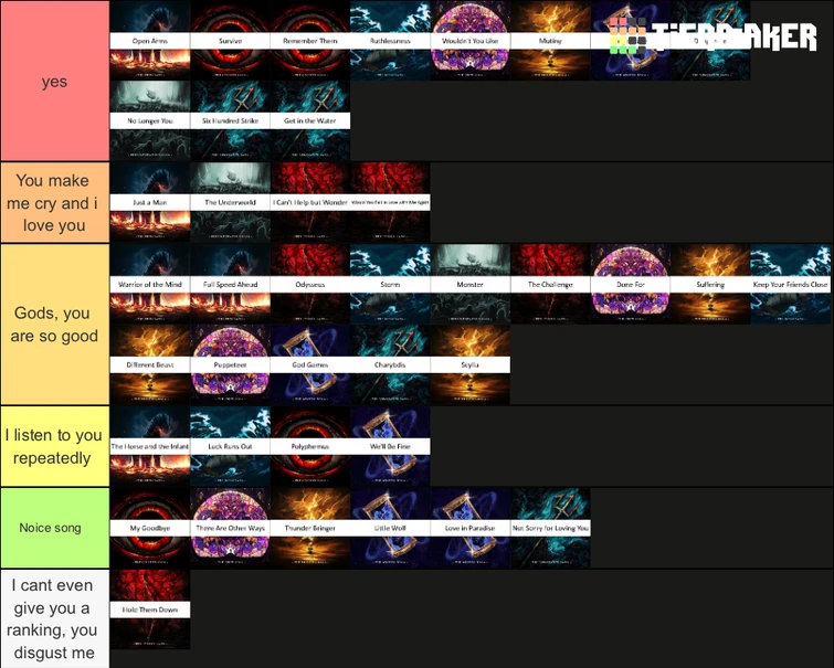 My epic the musical tier list | Fandom