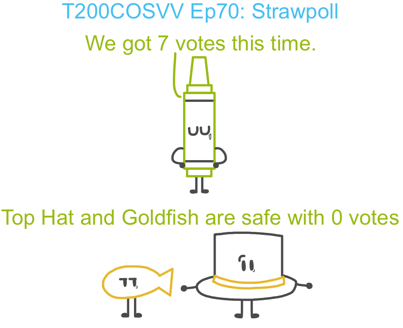 Voting’s on Strawpoll to exceed the 6 options limit + no vote leaks ...