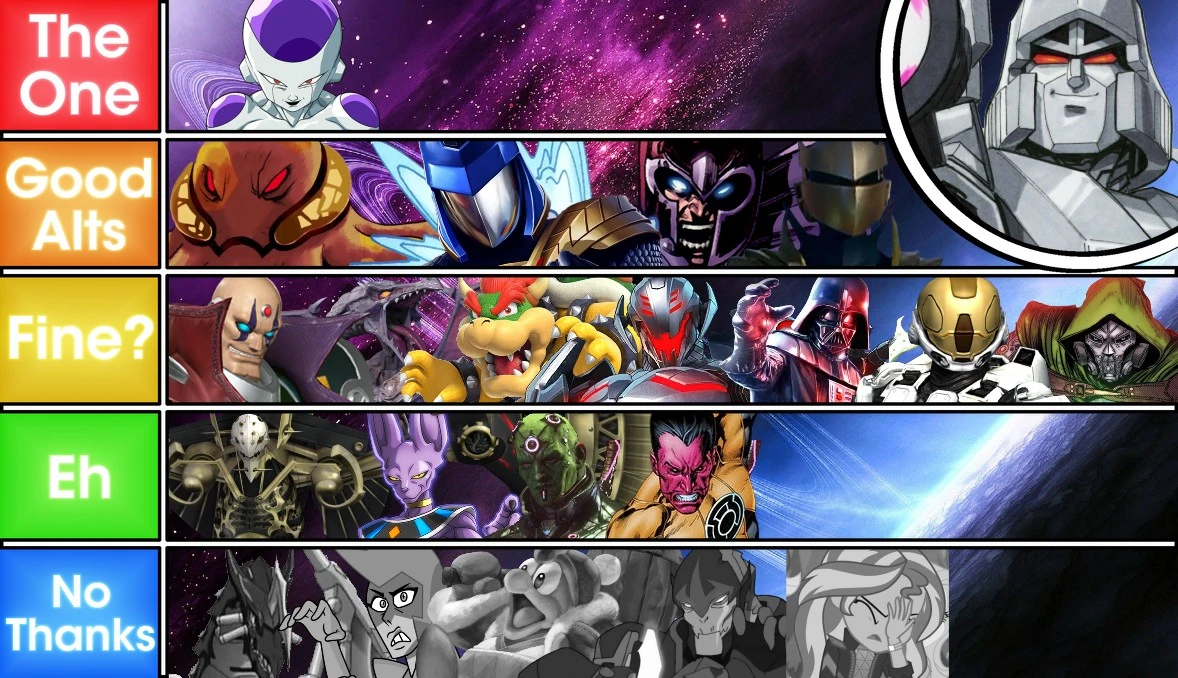 I remastered the first tier list I made in Pixlr! | Fandom