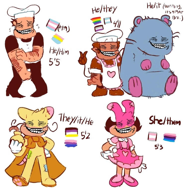 Idfk My Pizza Tower Headcanons Fandom