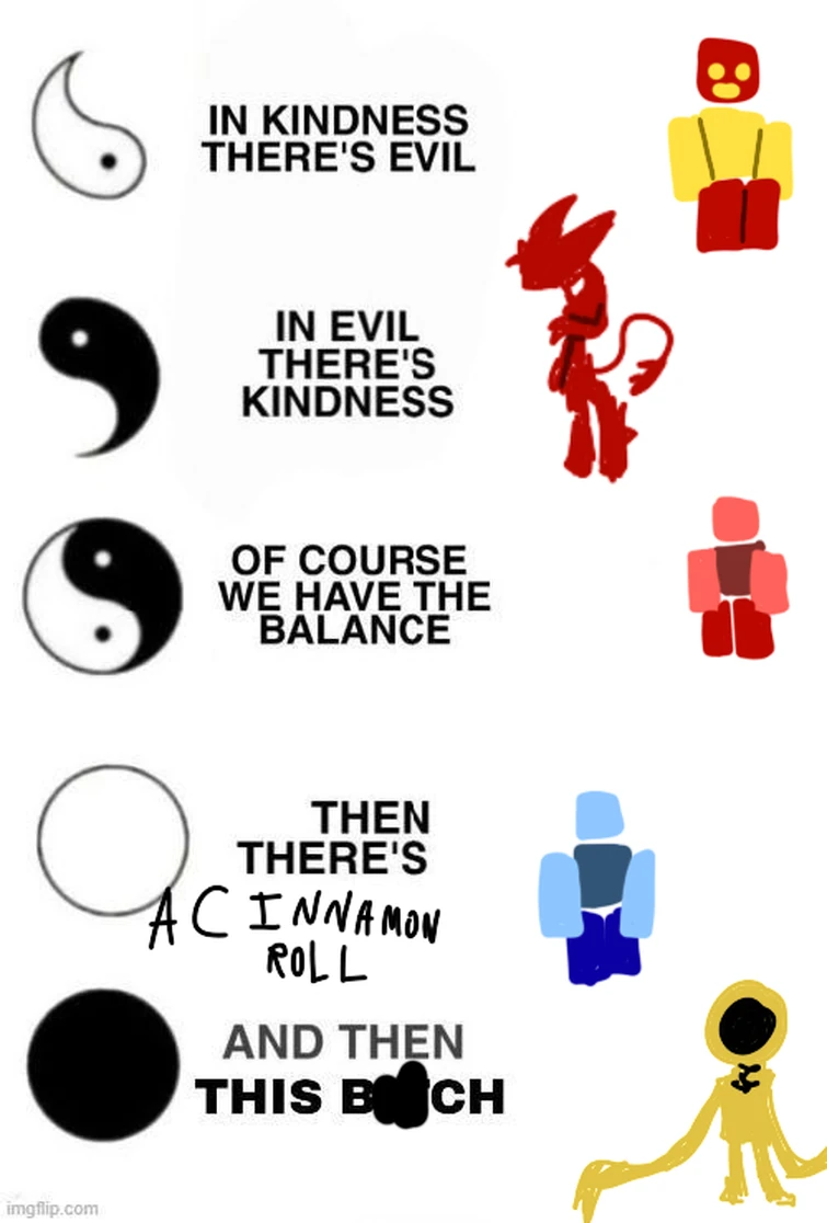 Random au thing I’ve been slowly cooking | Fandom