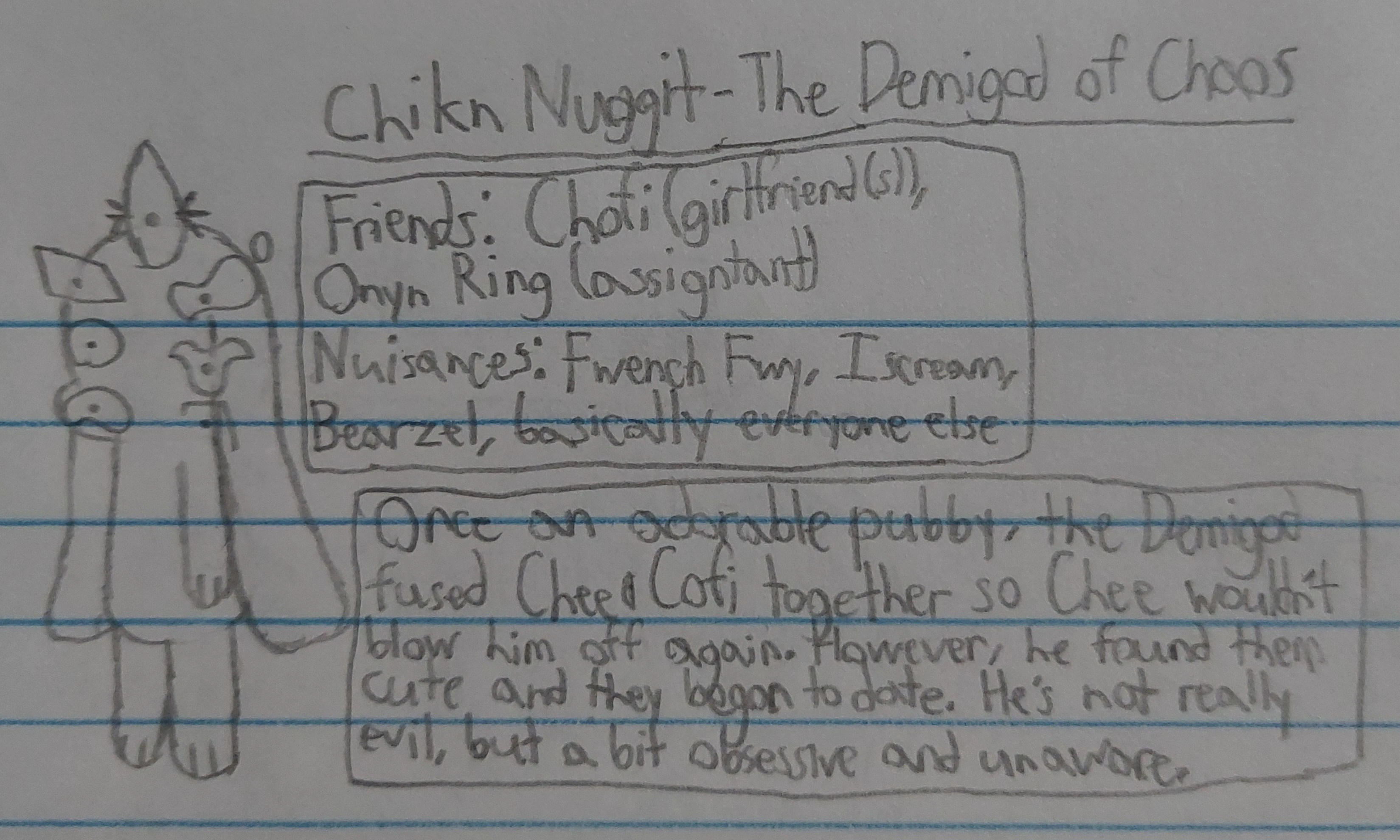 The Demigod of Chaos and his favorite (character sheets) | Fandom