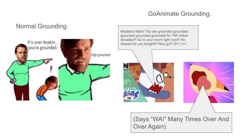 GoAnimate/reality grounding. | Fandom