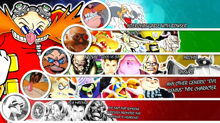 MU Tier list dump | Fandom