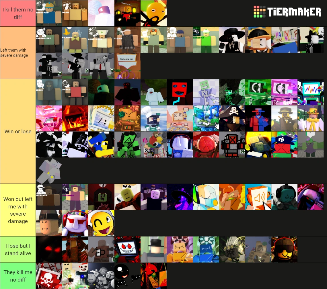 Ranking DoD characters based on whether I can beat them in a fight | Fandom