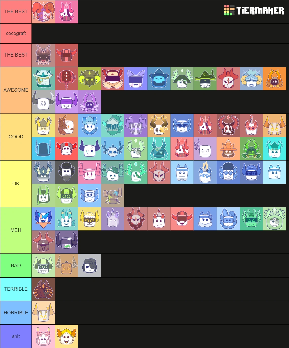 design tier list | Fandom