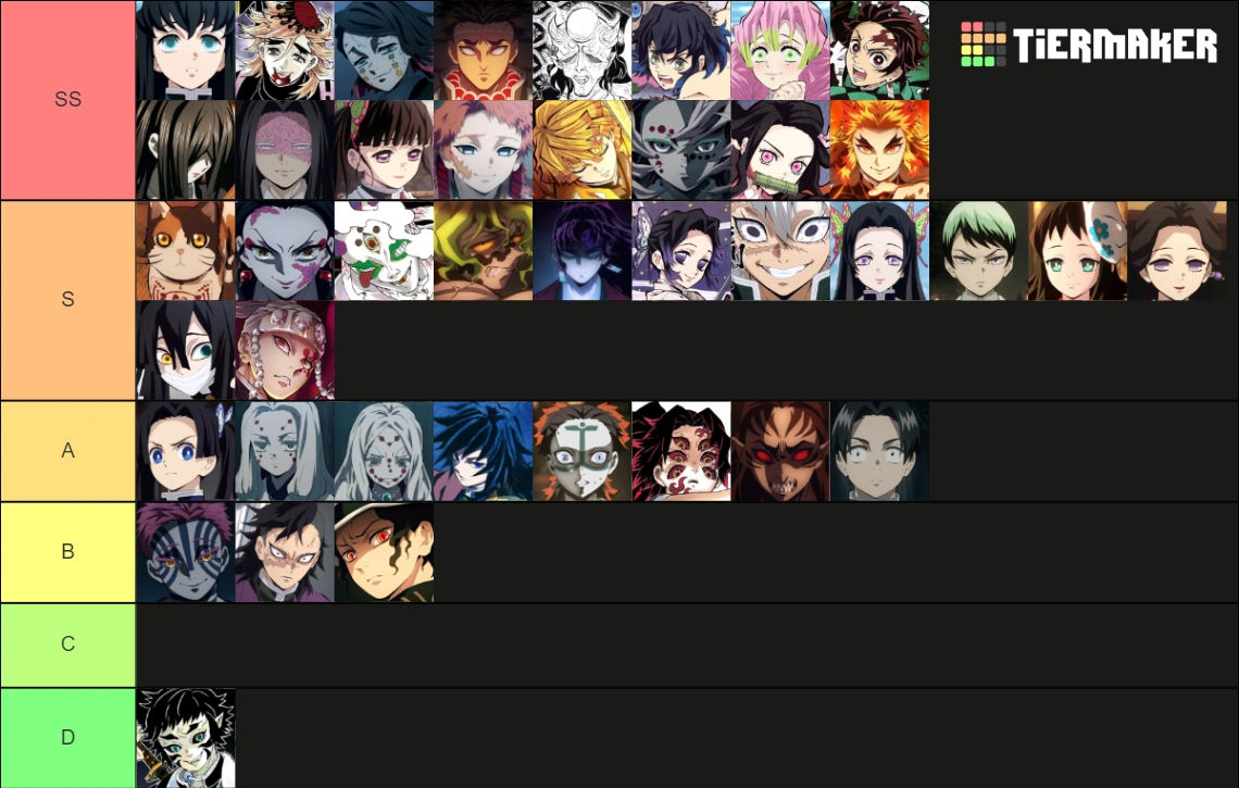 silly demon slayer tier list i did :> | Fandom