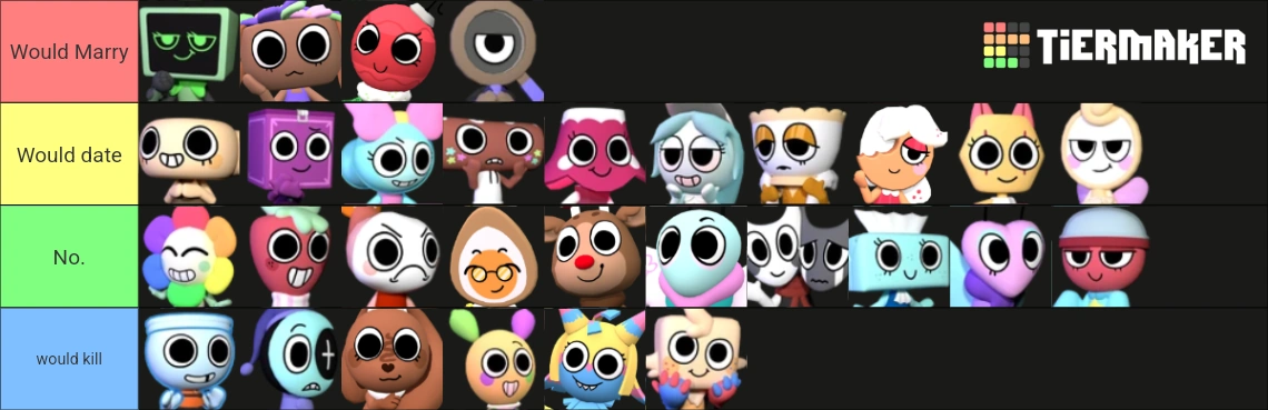 dw tier list based on if i would date the toons (except those 3) | Fandom