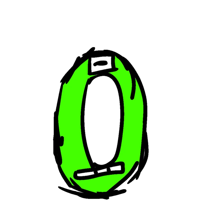 RAAAAAH Predictions | Fandom