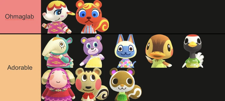 Normal tier list | Fandom