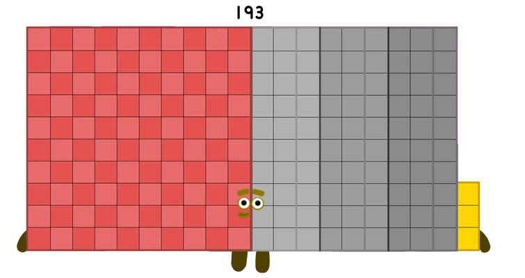 My Fanmade Numberblocks 151-199 is made! | Fandom