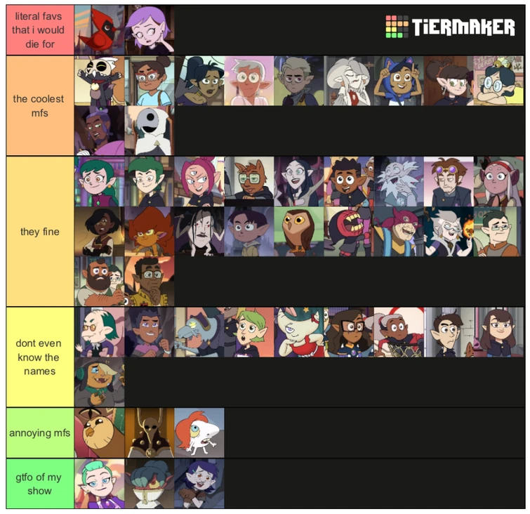 Character Tier List | Fandom