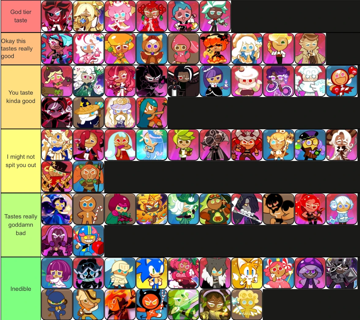 Cookie taste tier list because I ran out of ideas | Fandom