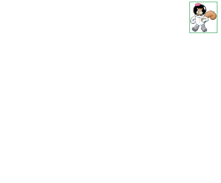 Spongebob's Birthday Bash Battle Character Elimination Game: The Final ...