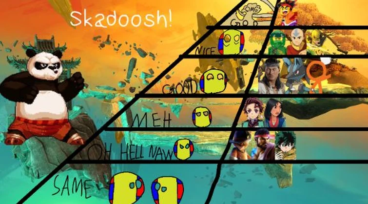 Po Ping Matchup Idea Tier List | Fandom
