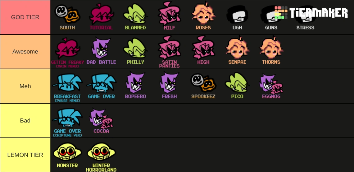 FNF Base Songs Tier List | Fandom