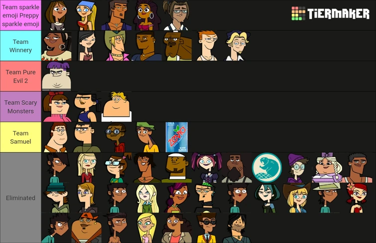 TD view vote deaded new ep: 31 | Fandom