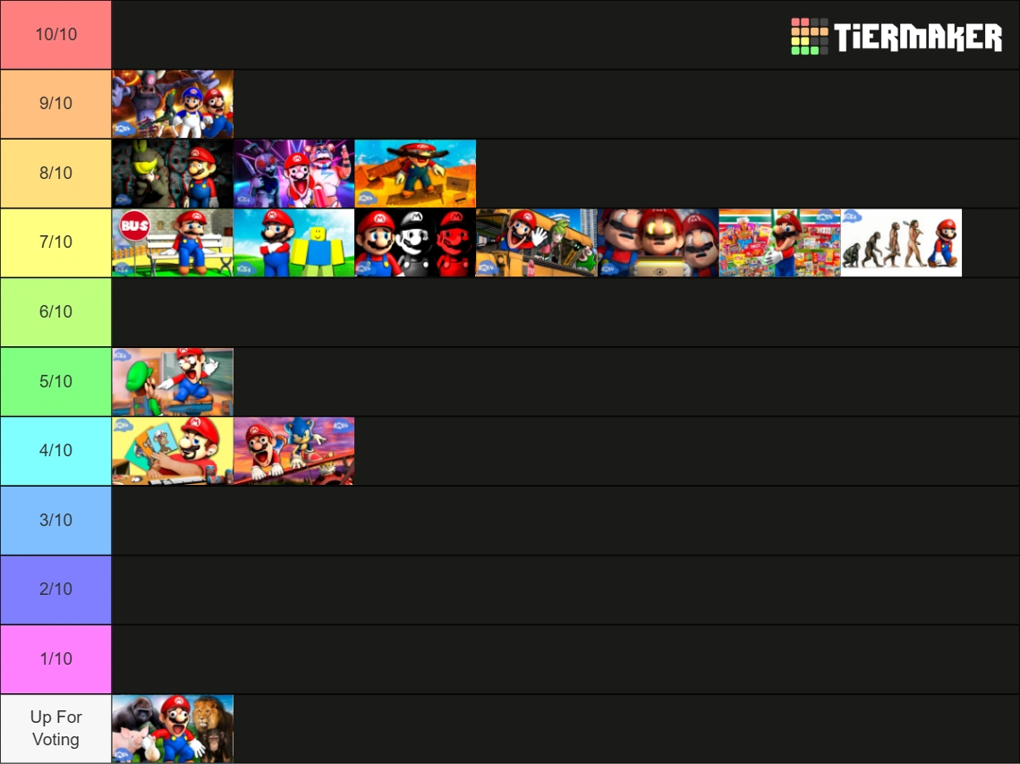 The 14th Episode had an average of 70% Vote on "Mario Goes To The Zoo ...