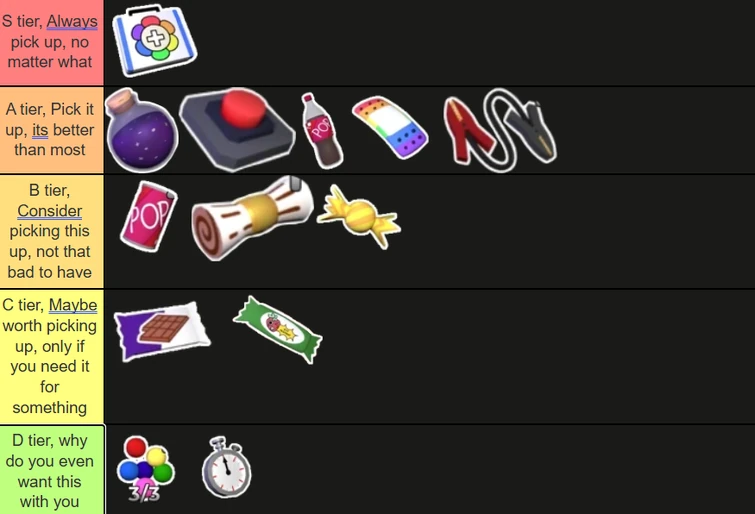 I made a tier list... a couple actually | Fandom