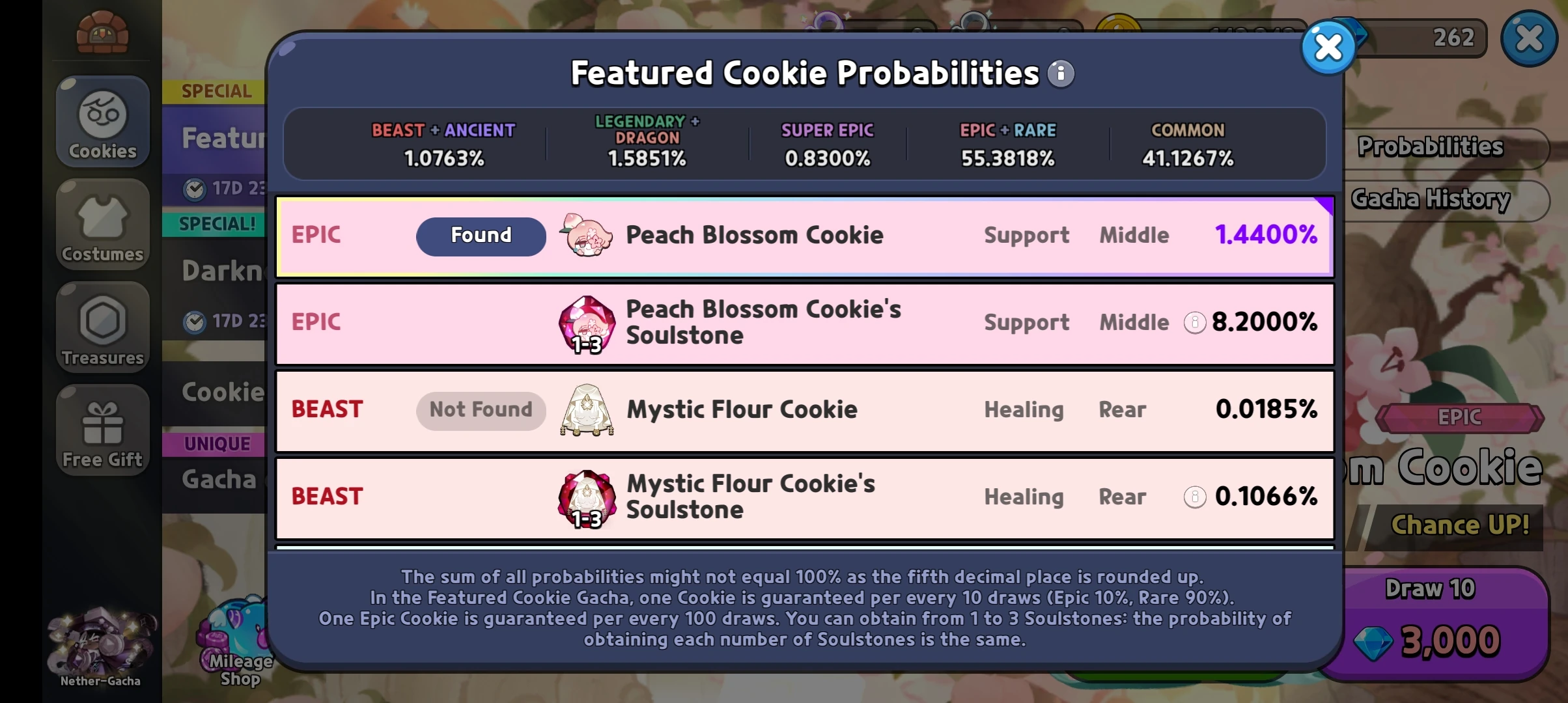 IS NOBODY TALKING ABOUT THE NEW ODDS | Fandom